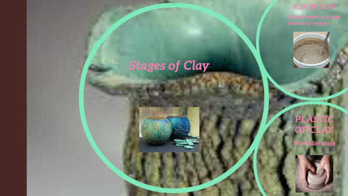 Stages of Clay by Aly Wadsworth on Prezi