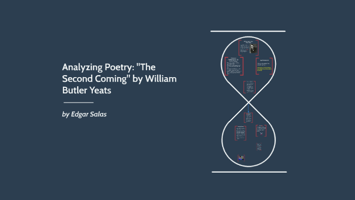 Analyzing Poetry: "The Second Coming" by William Butler Yeats by Edgar ...