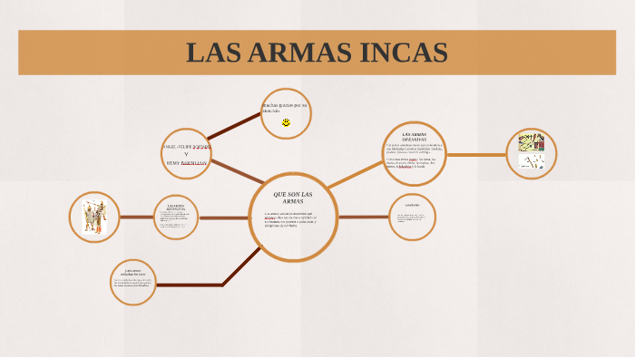 LAS ARMAS INCAS by felipe boitard boitard on Prezi