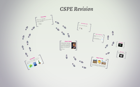 CSPE Revision by E O Callaghan on Prezi