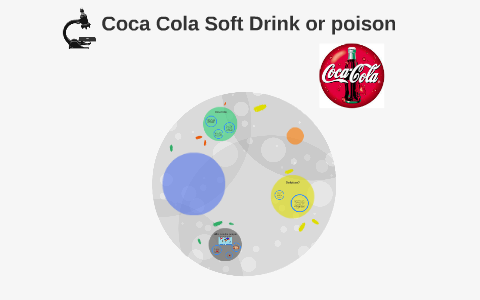 Coca Cola Soft Drink or poison by ronny tablada