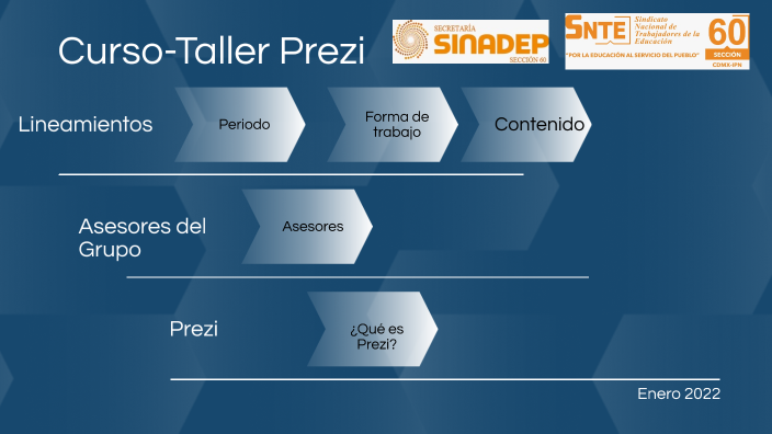 Presentación Prezi final by Monserrat Navarro on Prezi