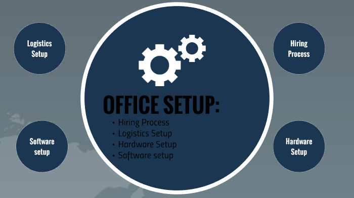 KCC Egypt by Ghada Sadek on Prezi