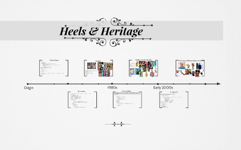 Heels & Heritage by Angel Wiles on Prezi