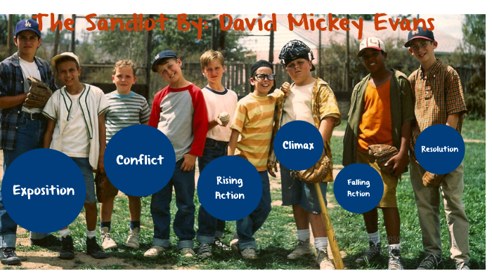 The Sandlot Writing Piece by Aidan Logan on Prezi