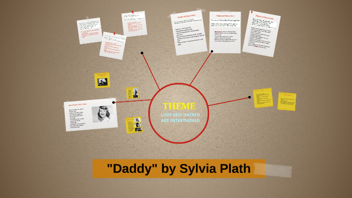 "Daddy" by Sylvia Plath by Tyler Albright on Prezi