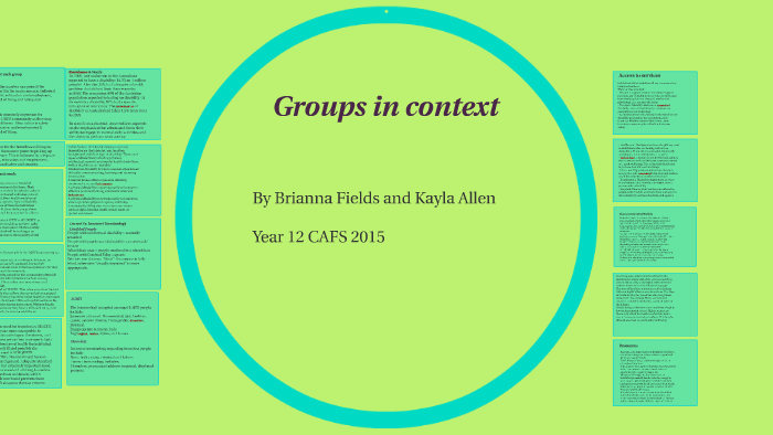 Groups in context by brianna fields on Prezi