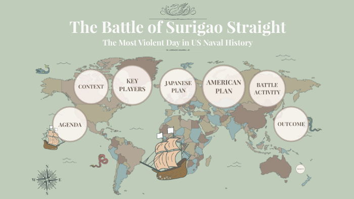 Battle Of Surigao Straight by Jeff Loder on Prezi