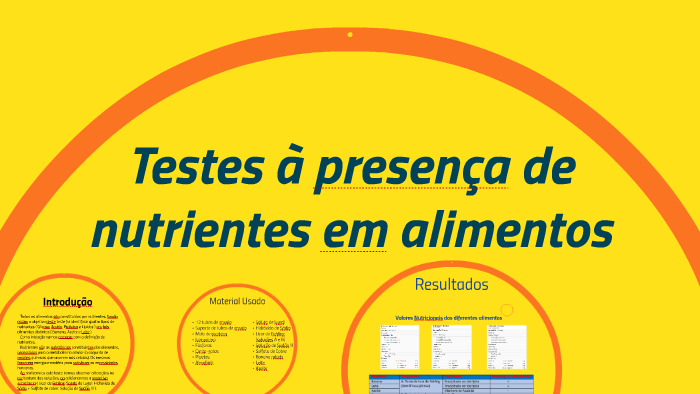 Testes à presença de nutrientes em alimentos by Alexandre Carvalho on Prezi