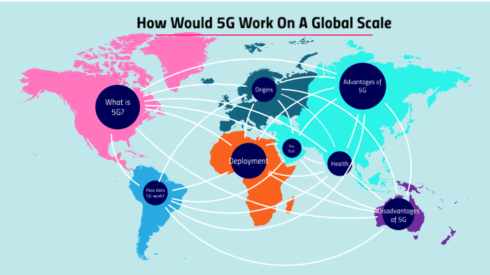 What is 5G and how does it work? by Fatima Zekic on Prezi