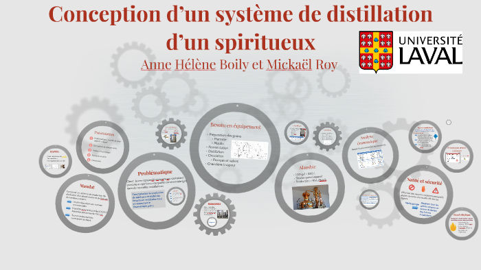 Conception d’un système de distillation d’un spiritueux by Anne Helene ...