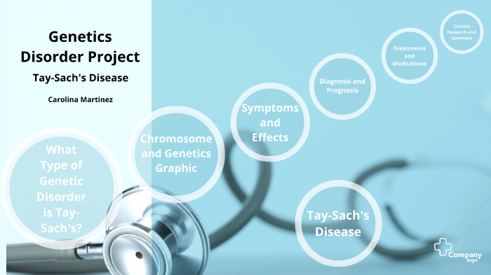 Genetics Disorder Project by Carolina Martinez on Prezi