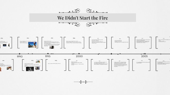 We Didn't Start the Fire by ch pa on Prezi
