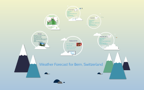 Weather Forecast for Bern, Switzerland by Naadia Faruqui on Prezi