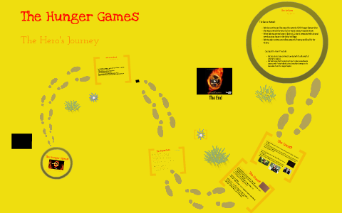 The Hero's Journey : The Hunger Games by Sarah Alderson on Prezi