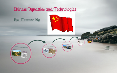 China Technology Timeline by Thomas Ng on Prezi