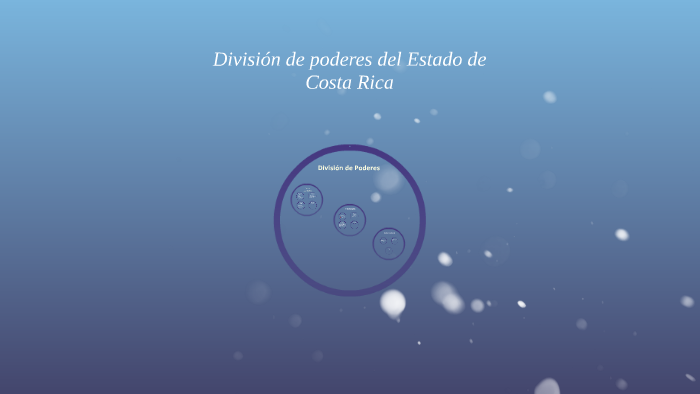 Poderes del Estado de Costa Rica by L AG on Prezi