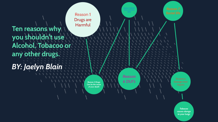10 reasons why you shouldn't use drugs by Jaelyn Blain on Prezi