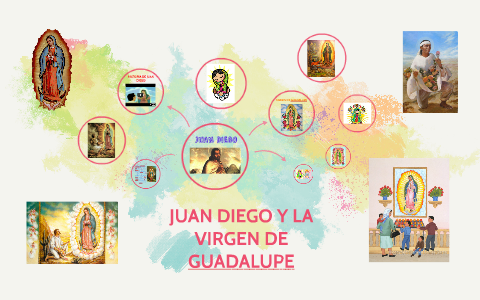 JUAN DIEGO Y LA VIRGEN DE GUADALUPE by on Prezi