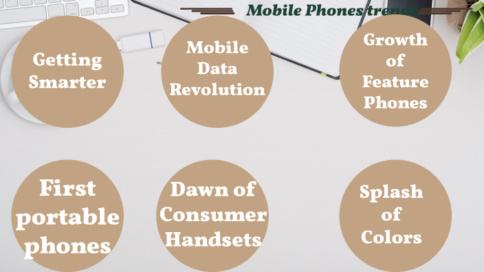 Timeline of mobile phones by Stefan Marinkovic on Prezi