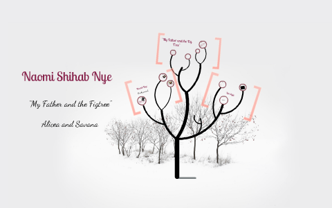 Naomi Shihab Nye: ''My Father and The Fig Tree" by Savana Dorsey on Prezi