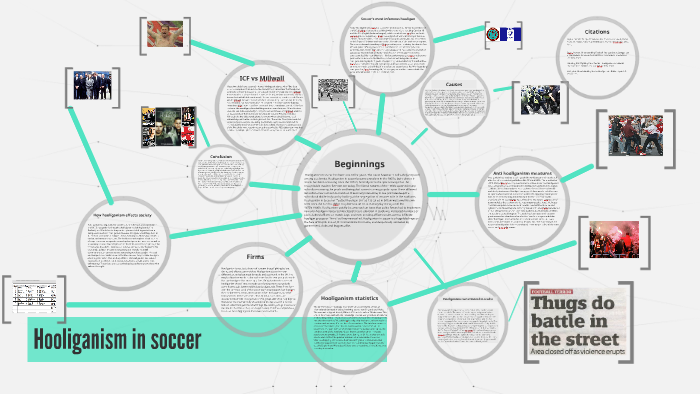 Hooliganism in soccer by Kyle Lawlor on Prezi