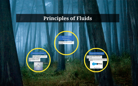 Principles of Fluids by dakota nance on Prezi