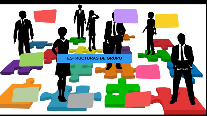 PREZI ESTRUCTURA DE GRUPOS by Lina Paola Zambrano Sanchez on Prezi