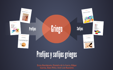 Prefijos y sufijos griegos by Dani de la Garza on Prezi