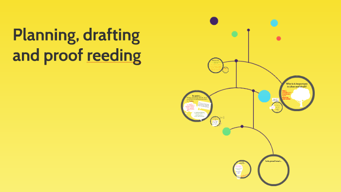 Planning, drafting, by Lindsey Monteith on Prezi