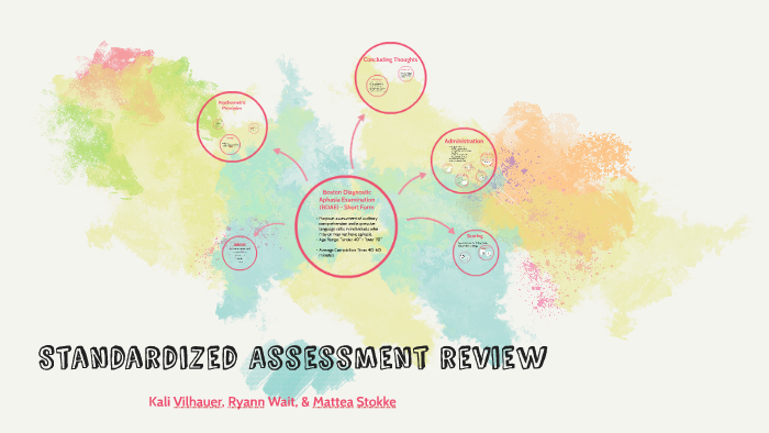 Boston Diagnostic Aphasia examination (Bdae) by Mattea Stokke on Prezi