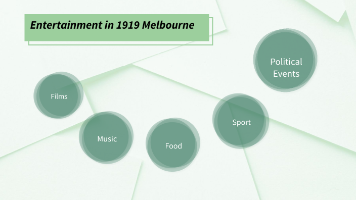 Entertainment in 1919 Melbourne by Dinadi S on Prezi