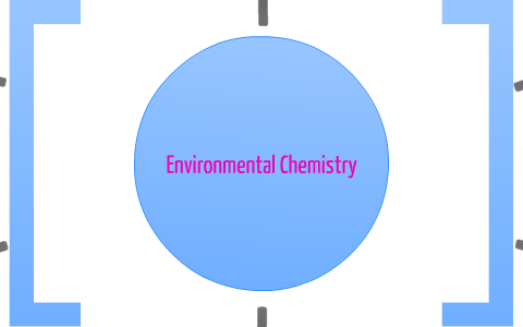 Environmental Chemistry Concept Map by Kelsey Pleasant on Prezi
