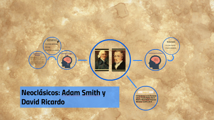 Neoclásicos: Adam Smith y David Ricardo by Carlos Fernando Gil ...