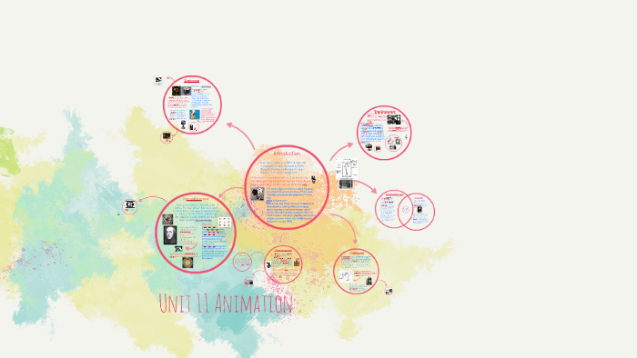Unit 11 Animation by George Brett on Prezi