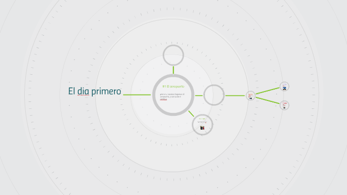 El Primero dia by Banks Coggin on Prezi