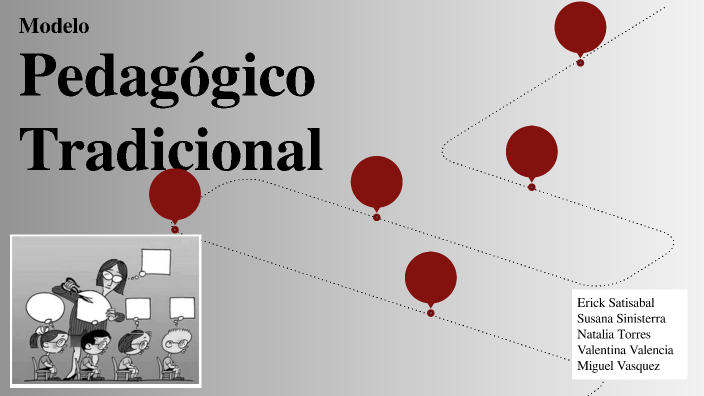 Modelo Pedagógico Tradicional by Valentina Valencia Castaño on Prezi