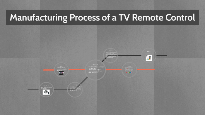 Manufacturing Process of a TV Remote Control by Karlee Bair on Prezi