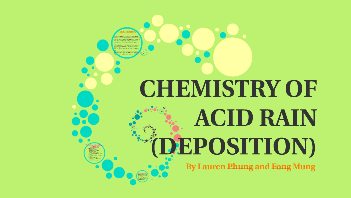 CHEMISTRY OF ACID RAIN (DEPOSITION) by Lauren Phung on Prezi