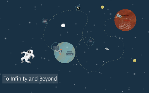 To Infinity and Beyond by Tyler Guidi on Prezi