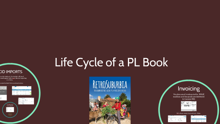 Life Cycle of a Book by Belinda Sinclair on Prezi