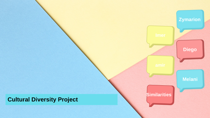 Cultural Diversity Project by Imer Mendoza-Alonso _ Student - Sou on Prezi