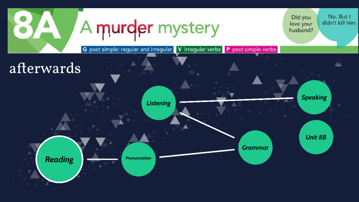 NEF. Elementary - Unit 8A - 4th edition by Teacher Grasi on Prezi