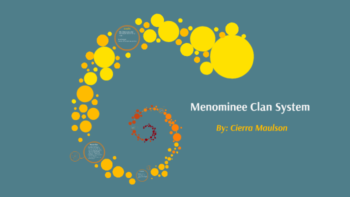 Menominee Clan System by Cierra Maulson on Prezi