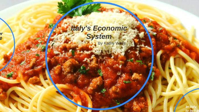 Italy's Economic System by Kathy Wells on Prezi
