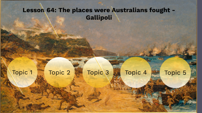 Lesson 64: The places were Australians fought - Gallipoli by Laura ...