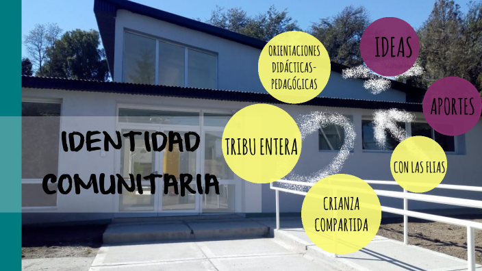 Identidad Comunitaria by Clara Solis on Prezi
