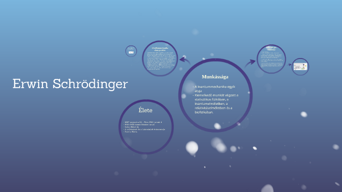 Erwin Schrödinger by Alexandra Joó on Prezi