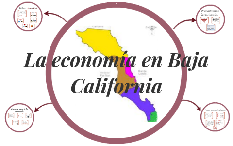la economia en baja california by on Prezi