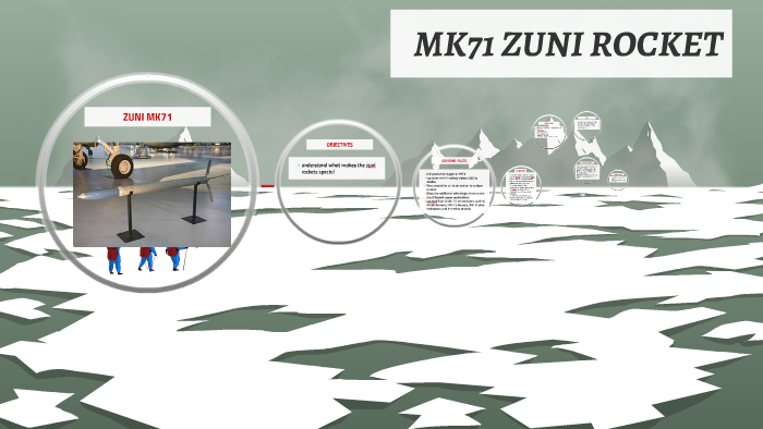 5.0 inch ZUNI ROCKETS by Zach Soltis on Prezi